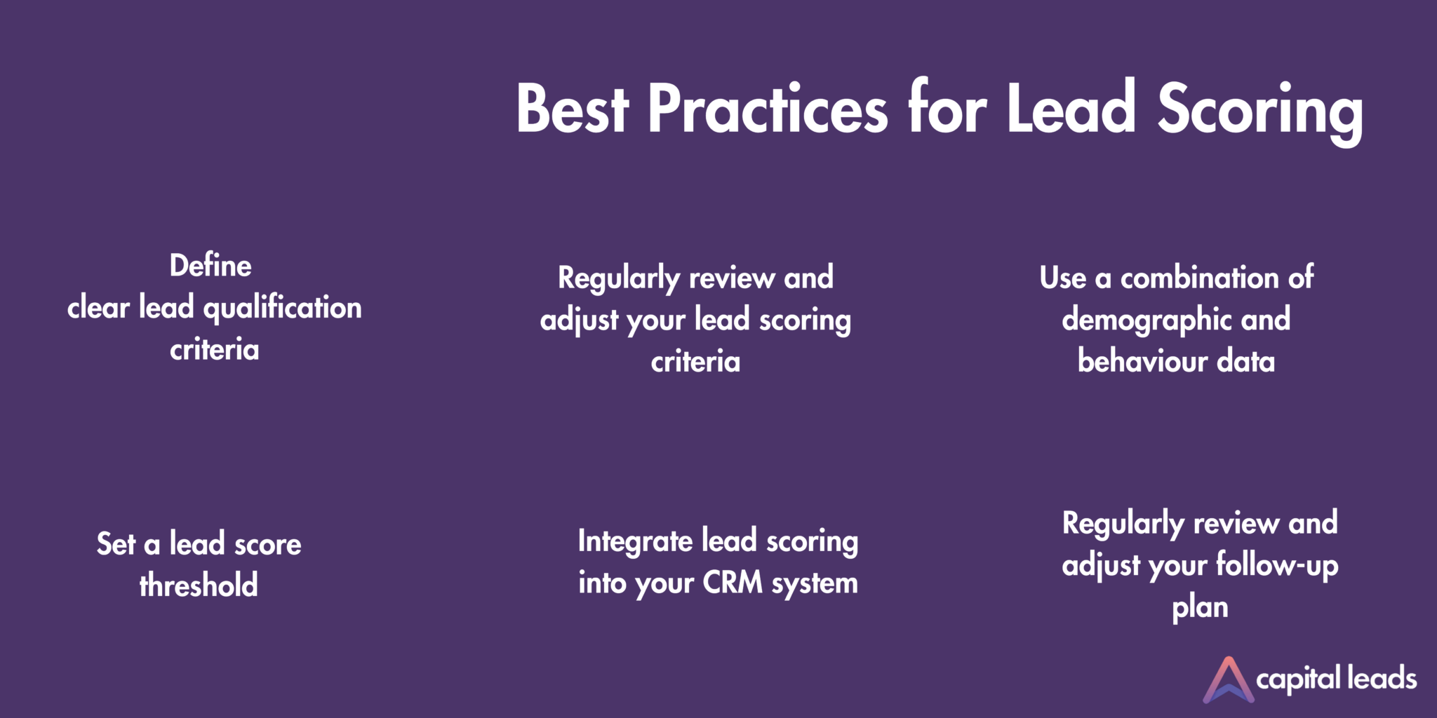 How to Prioritise Leads Follow-up with Lead Scoring - Capital Leads